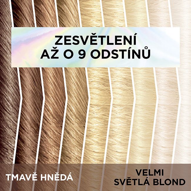 Préférence Meta Vivids Barva na vlasy Meta Lilac | L'Oréal Paris